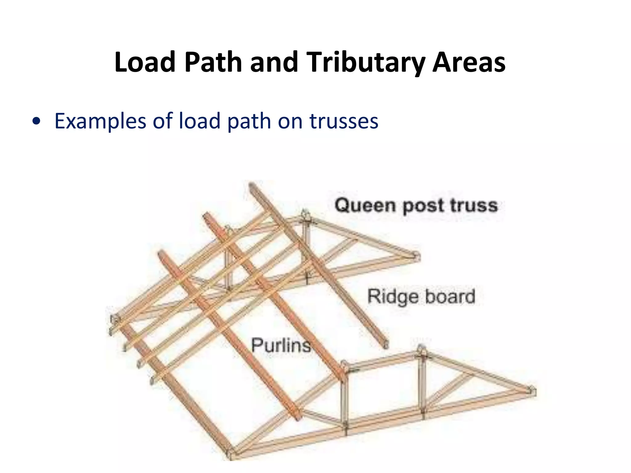 Chapter 2 design loads(3) | PPTX