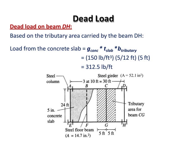 Chapter 2 Design Loads 3 Pptx Civil Engineering Industry Industries