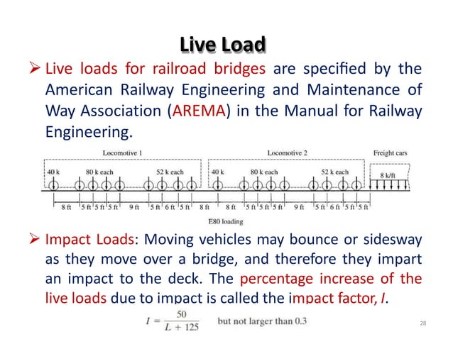 Chapter 2 design loads(3) | PPTX | Civil Engineering Industry | Industries