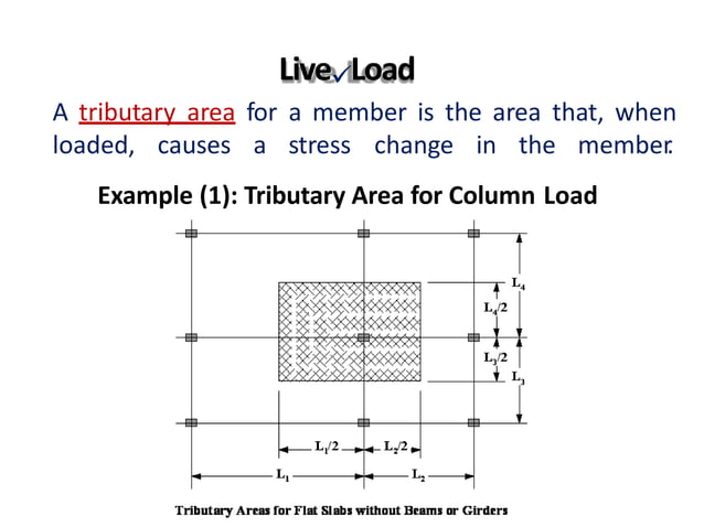 Chapter 2 design loads(3) | PPTX | Civil Engineering Industry | Industries