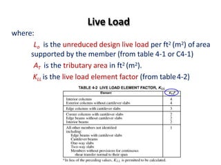 Chapter 2 design loads(3) | PPTX