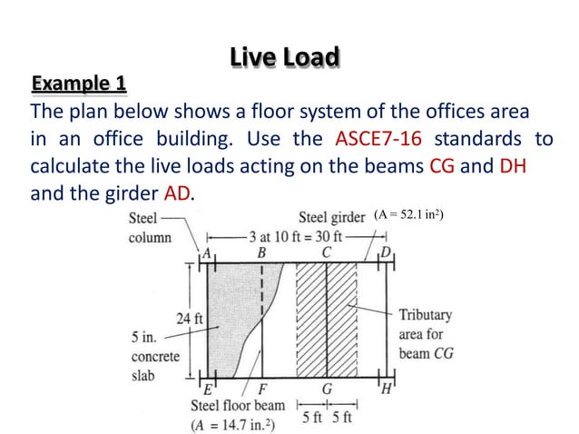 Chapter 2 design loads(3) | PPTX | Civil Engineering Industry | Industries