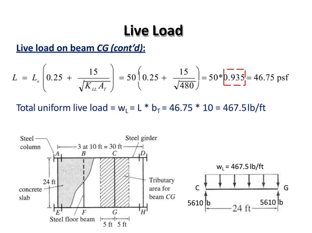 Chapter 2 Design Loads 3 Pptx Civil Engineering Industry Industries