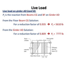 Chapter 2 design loads(3) | PPTX