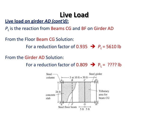 Chapter 2 design loads(3) | PPTX | Civil Engineering Industry | Industries