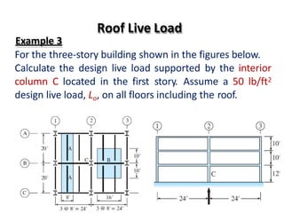 Chapter 2 design loads(3) | PPTX