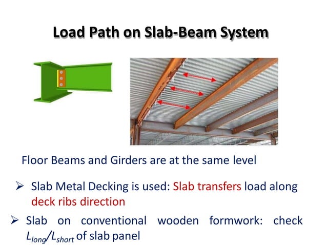 Chapter 2 design loads(3) | PPTX | Civil Engineering Industry | Industries