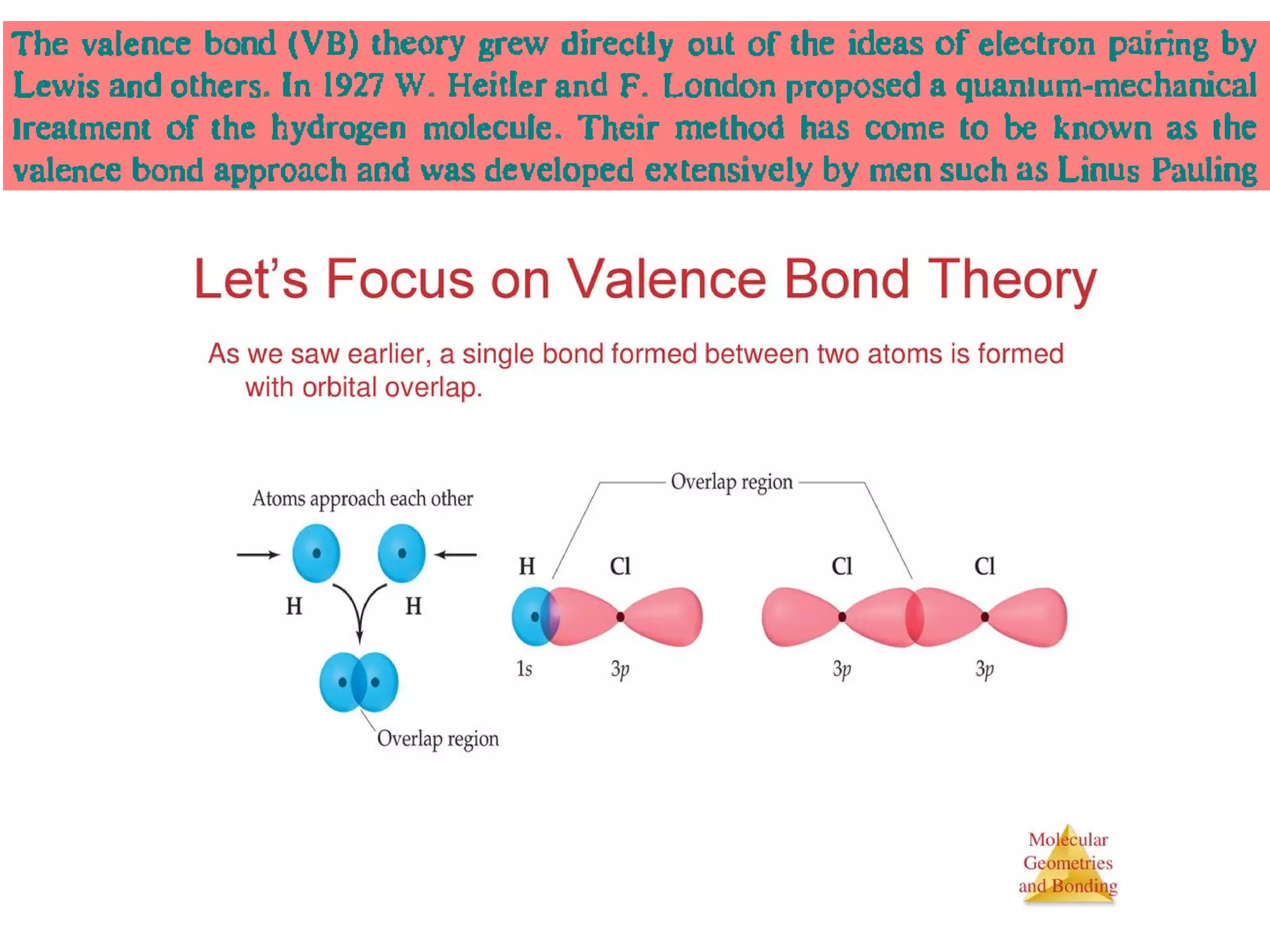 Chapter 2 - Detailed Study of The Covalent Bond Theories.pdf