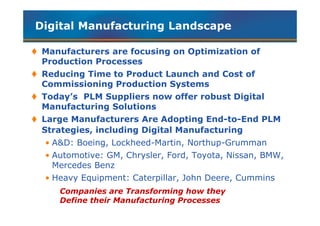 Chapter 2 digital manufacturing | PPT