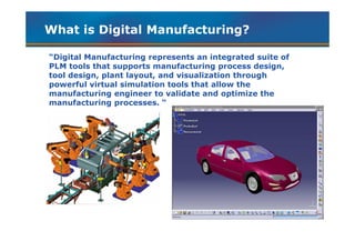 Chapter 2 digital manufacturing | PPT