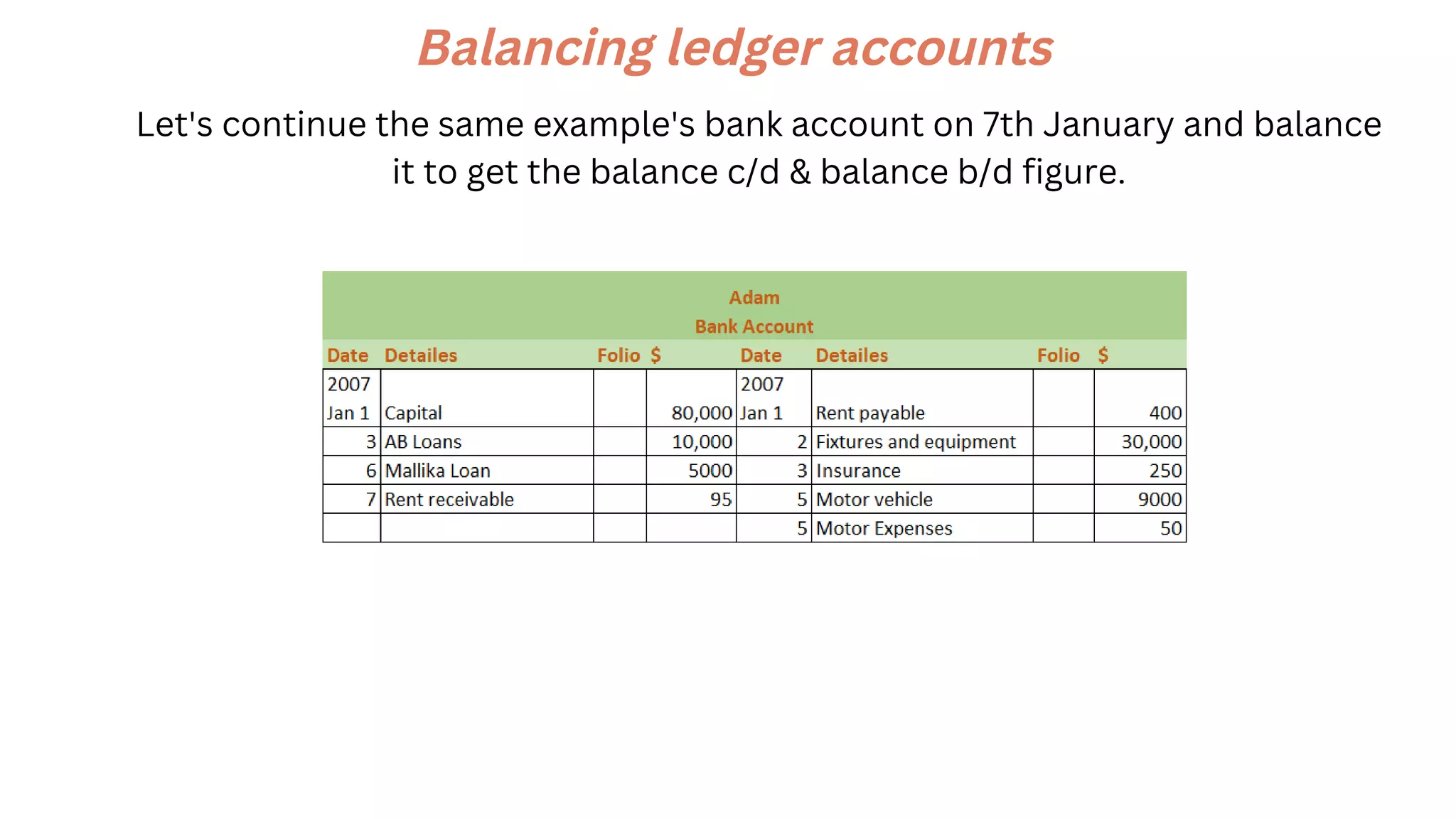 Chapter 2 -Double entry book keeping.pdf