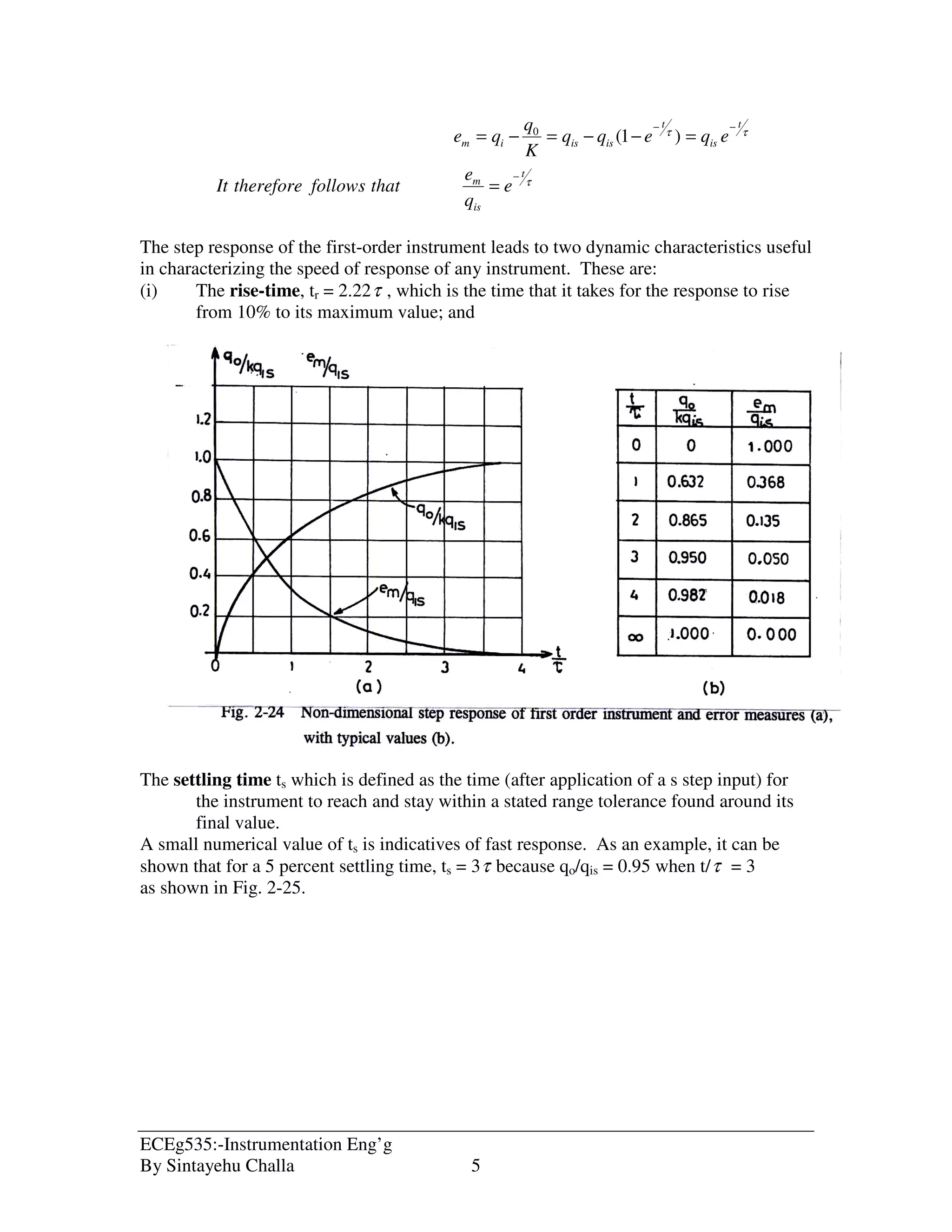 Chapter 2 dynamic characteristics of instruments | PDF