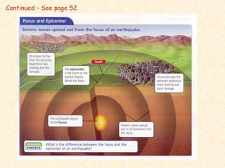 Chapter 2 Earthquakes | PPT