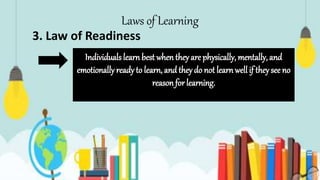 Chapter 2-Educ5.pptx