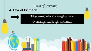 Chapter 2-Educ5.pptx