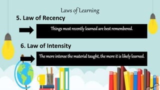 Chapter 2-Educ5.pptx