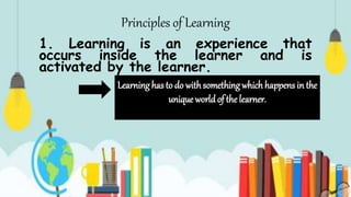 Chapter 2-Educ5.pptx