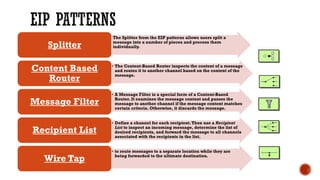 Chapter 2 - Enterprise Application Integration.pdf