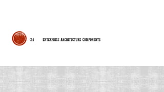 Chapter 2 - Enterprise Application Integration.pdf