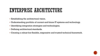Chapter 2 - Enterprise Application Integration.pdf