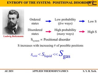 Chapter 2 Entropy & Availability | PPT