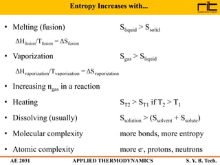 Chapter 2 Entropy & Availability | PPT