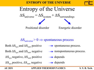 Chapter 2 Entropy & Availability | PPT