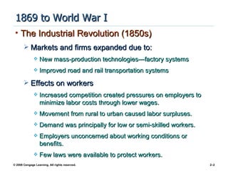 Chapter 2 evolution of labor-management relationships | PPT