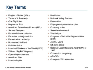 Chapter 2 evolution of labor-management relationships | PPT