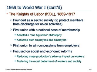 Chapter 2 evolution of labor-management relationships | PPT