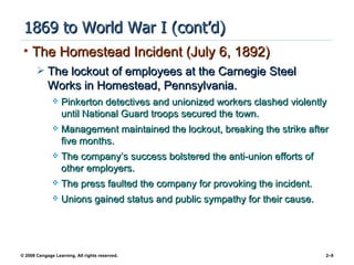 Chapter 2 evolution of labor-management relationships | PPT