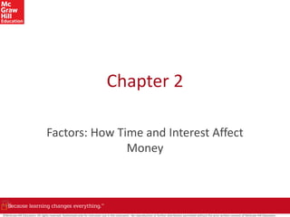 Chapter 2 - Factors How Time and Interest Affect Money.pdf