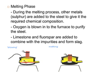 Chapter 2 ferrous material structure and binary alloy system | PPTX