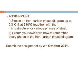 Chapter 2 ferrous material structure and binary alloy system | PPTX