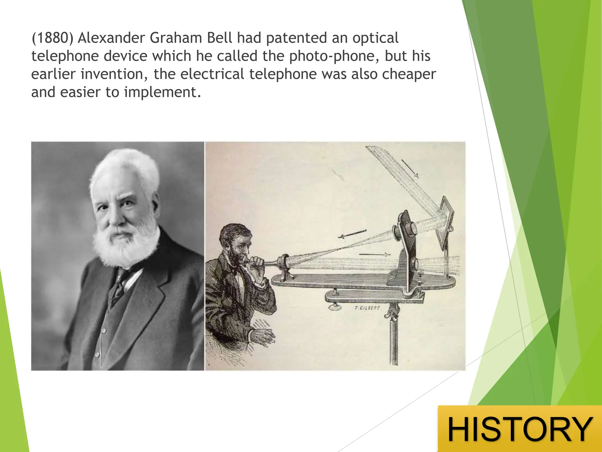 CHAPTER 2-FIBER HISTORY AND CONCEPTS.ppt