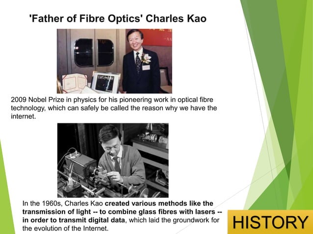 CHAPTER 2-FIBER HISTORY AND CONCEPTS.ppt | Computer Networking | Computing