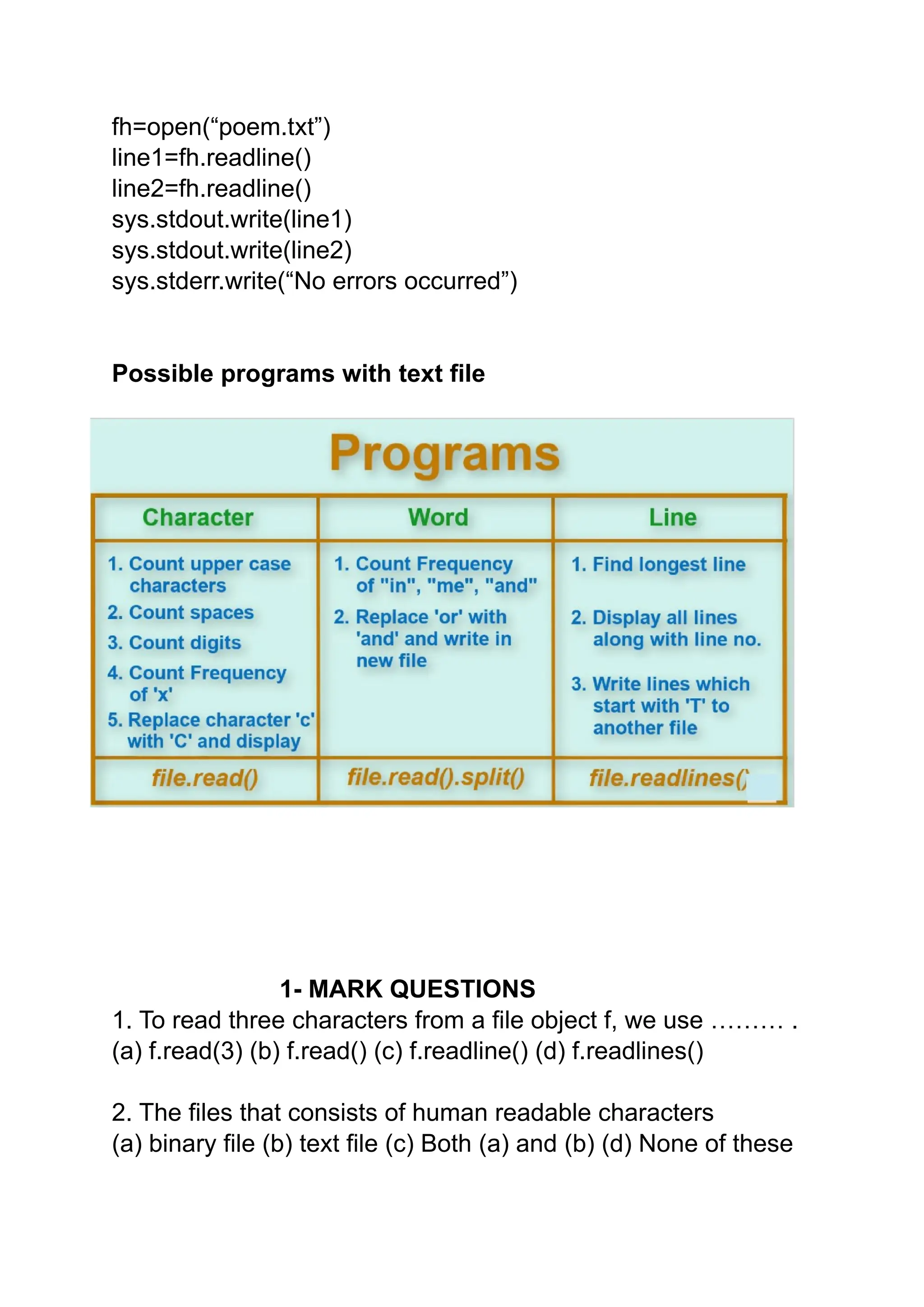 CHAPTER 2 - FILE HANDLING-txtfile.pdf is here | PDF