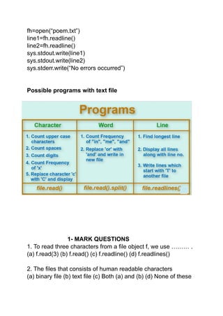 CHAPTER 2 - FILE HANDLING-txtfile.pdf is here | PDF