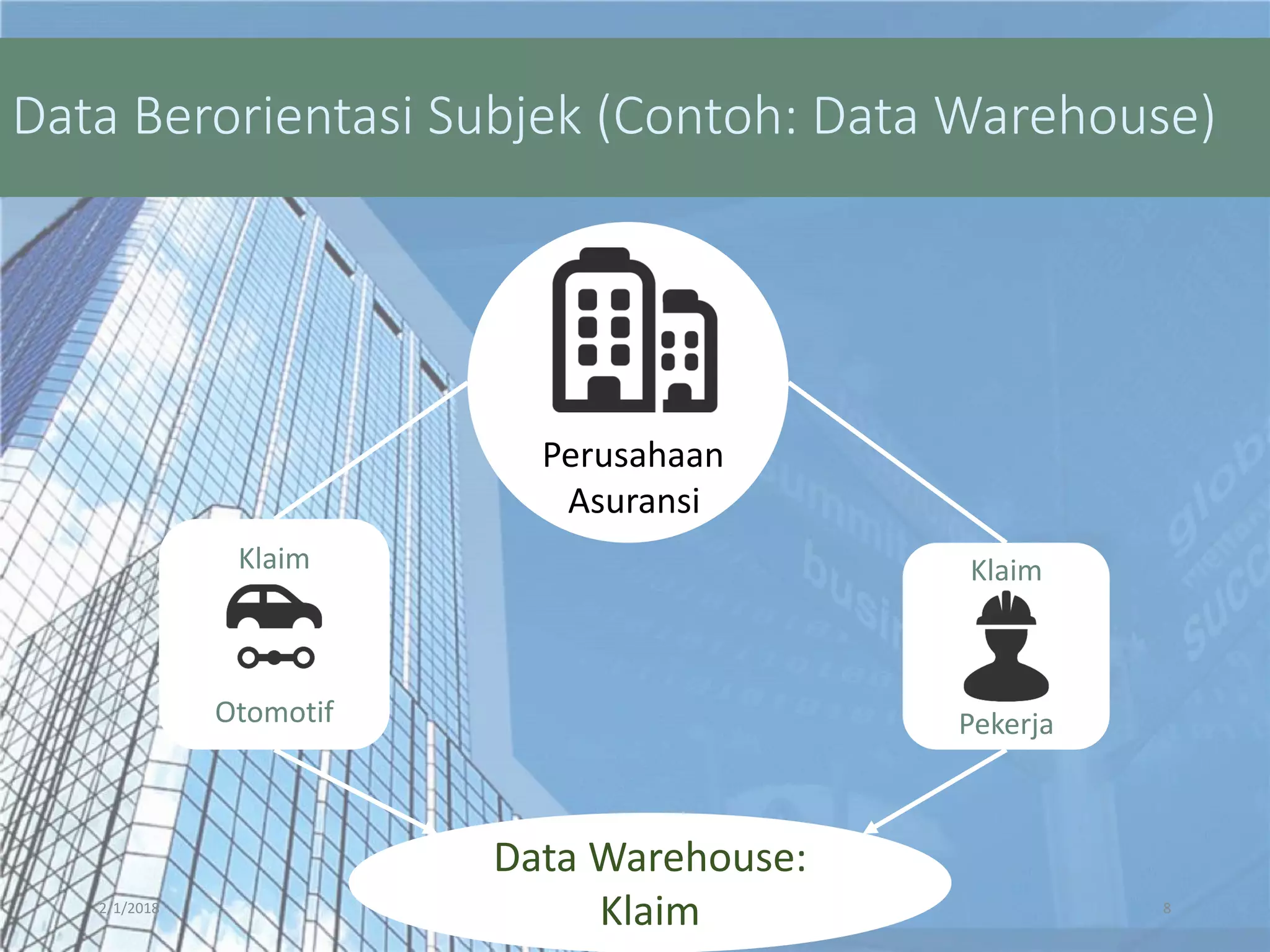 Chapter 2 fitur dan komponen datawarehouse | PPT