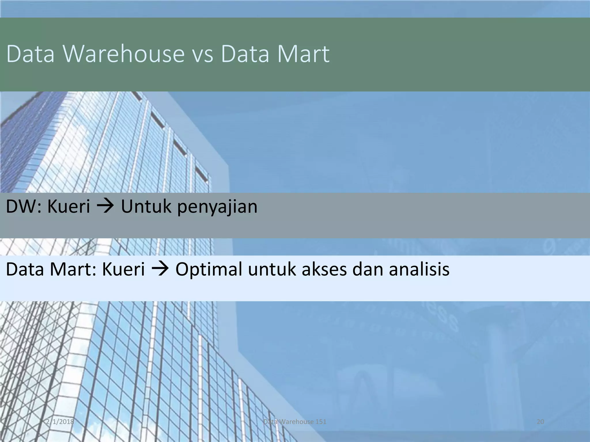 Chapter 2 fitur dan komponen datawarehouse | PPT