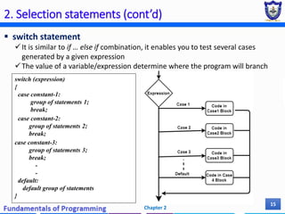 Chapter 2 - Flow of Control Part I.pdf