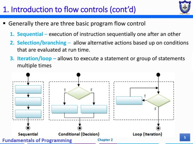 Chapter 2 - Flow of Control Part I.pdf