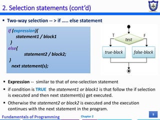 Chapter 2 - Flow of Control Part I.pdf