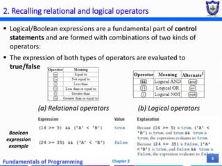 Chapter 2 - Flow of Control Part I.pdf