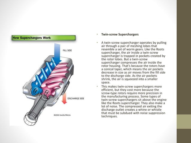 Chapter 2 - Force Induction System.pptx