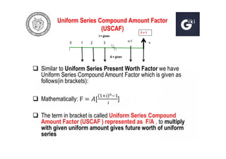 Chapter 2 full slides to students | PDF