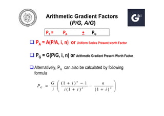 Chapter 2 full slides to students | PDF
