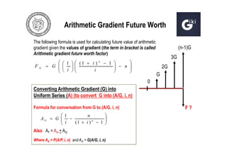 Chapter 2 full slides to students | PDF