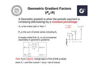Chapter 2 full slides to students | PDF