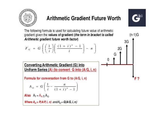Chapter 2 full slides to students